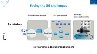 Superfluid networking for 5G: vision and state of the art | PPT