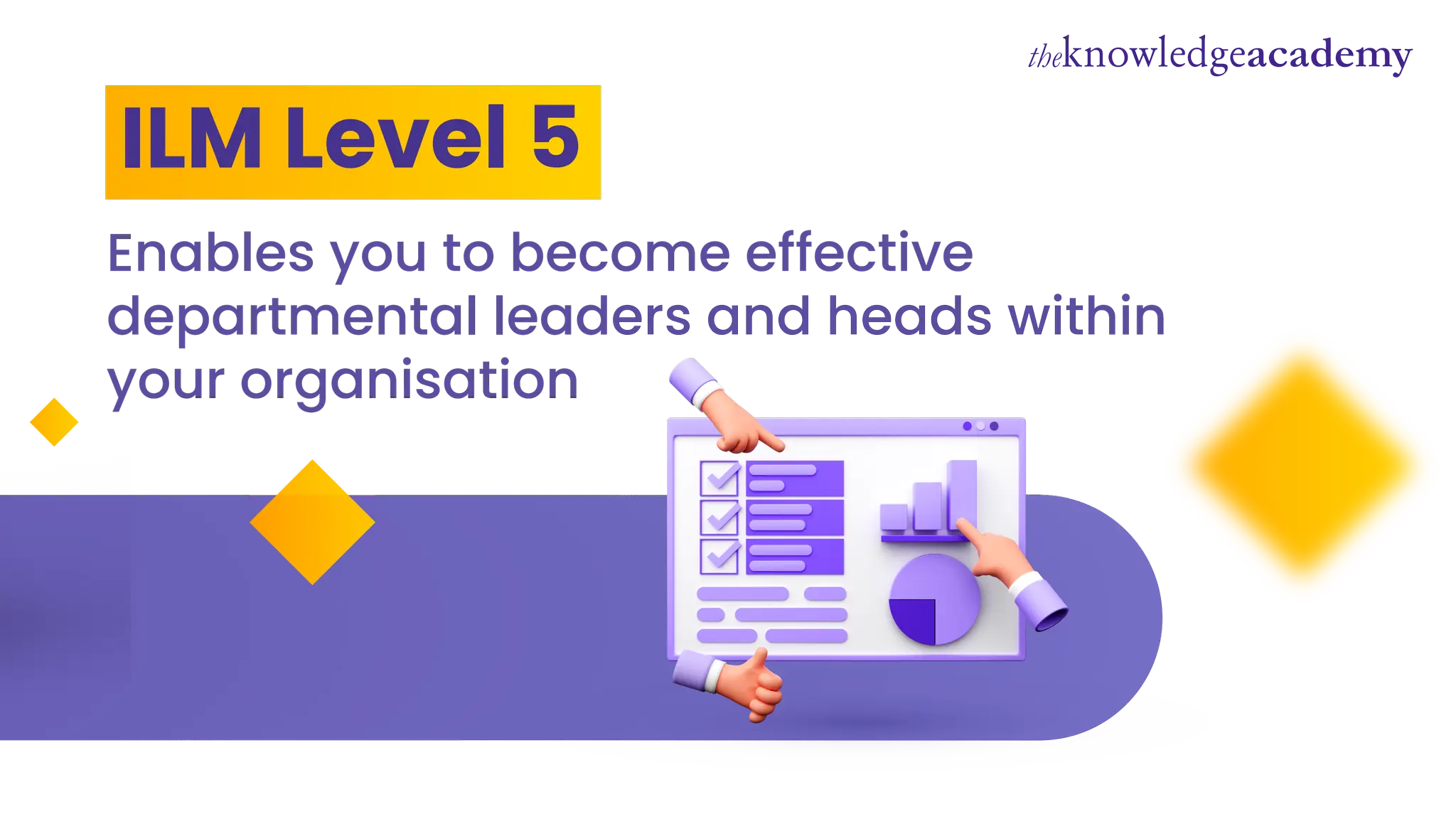 What is ILM | The knowledge Academy | PPT