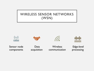 Wireless Sensor Networks (WSN) - TYPES OF SENSOR INTEGRATION | PPTX