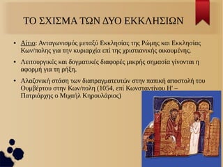 ΜΑΘΗΜΑ 17 Η ΕΝΕΤΙΚΗ ΟΙΚΟΝΟΜΙΚΗ ΔΙΕΙΣΔΥΣΗ ΚΑΙ ΤΟ ΣΧΙΣΜΑ ΤΩΝ ΕΚΚΛΗΣΙΩΝ | ODP