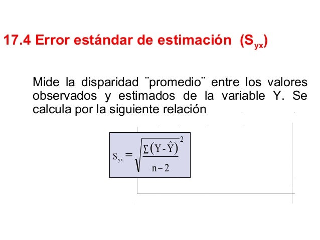 Ejemplo De Error Máximo De Estimación