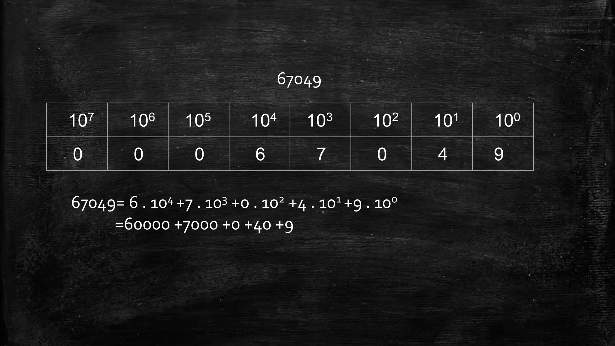 Data representation (ASCII, ISO etc.), direction of data flow (simplex ...