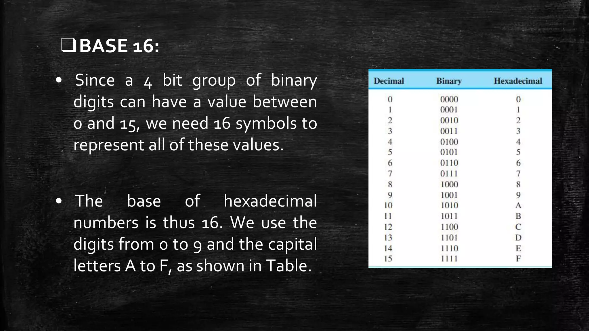 Data representation (ASCII, ISO etc.), direction of data flow (simplex ...