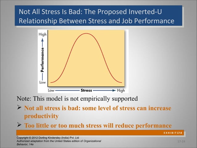 Organizational Change and Stress Management
