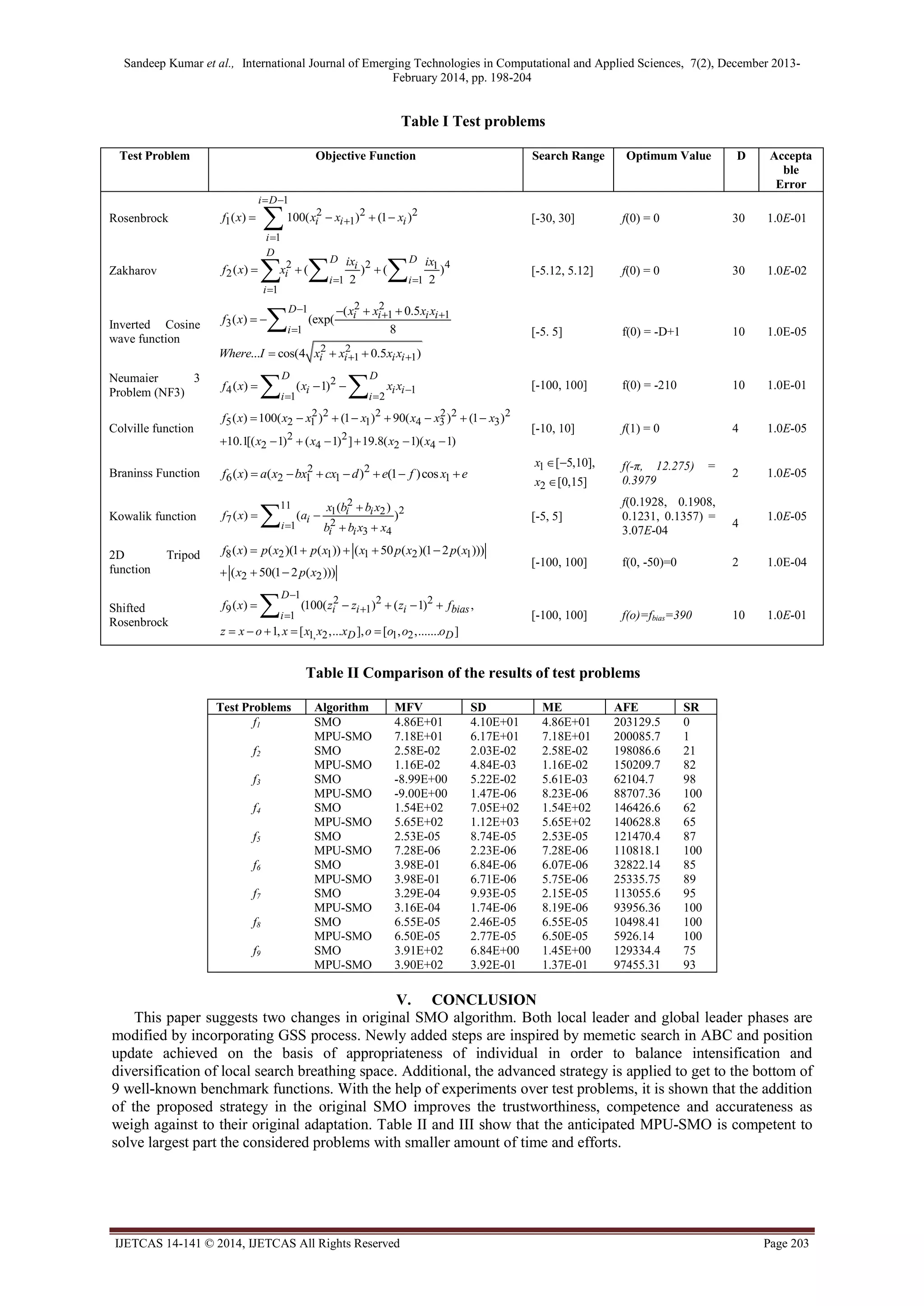 Modified position update in spider monkey optimization algorithm | PDF Modified position update in spider monkey optimization algorithm | PDF