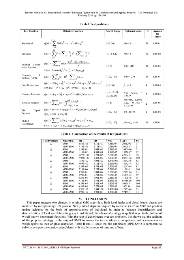 Modified position update in spider monkey optimization algorithm | PDF