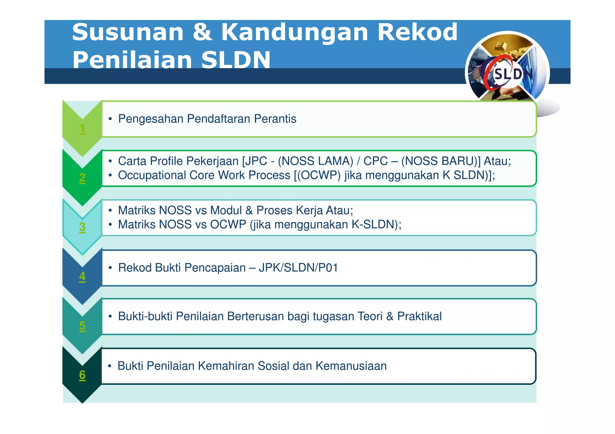 17. susunan rp sldn | PDF