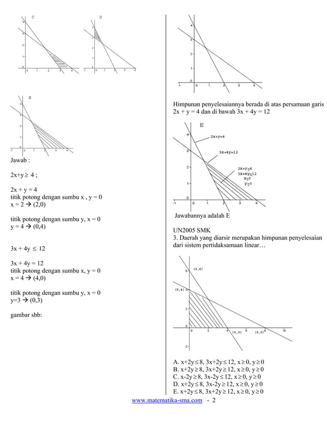 17. soal soal program linear. | PDF