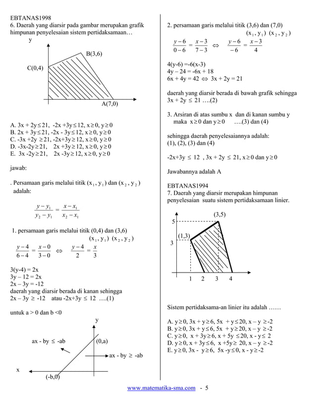 17. soal soal program linear. | PDF