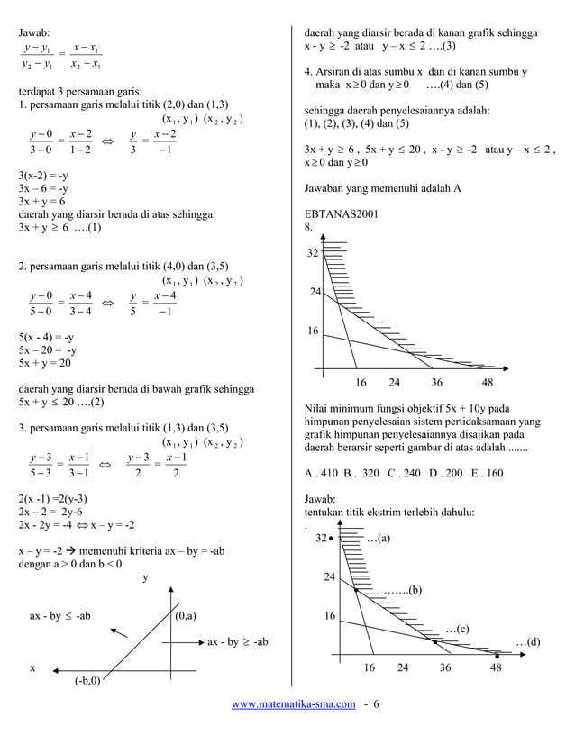 17. soal soal program linear. | PDF