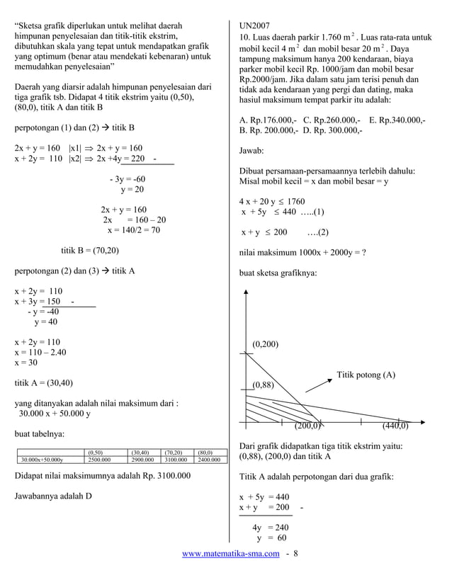 17. soal soal program linear. | PDF