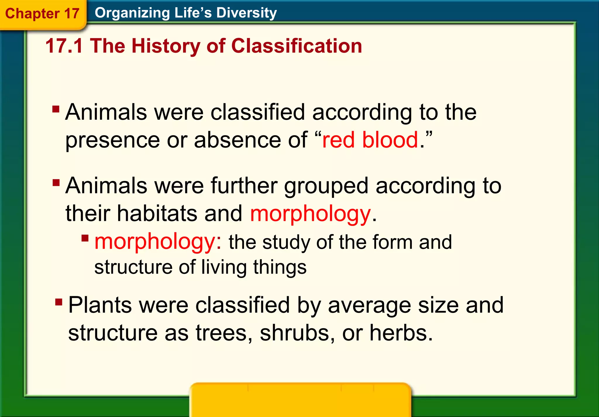 17.1 The History of Classification | PPT