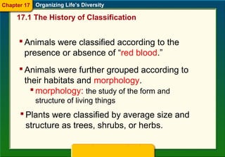 17.1 The History of Classification | PPT