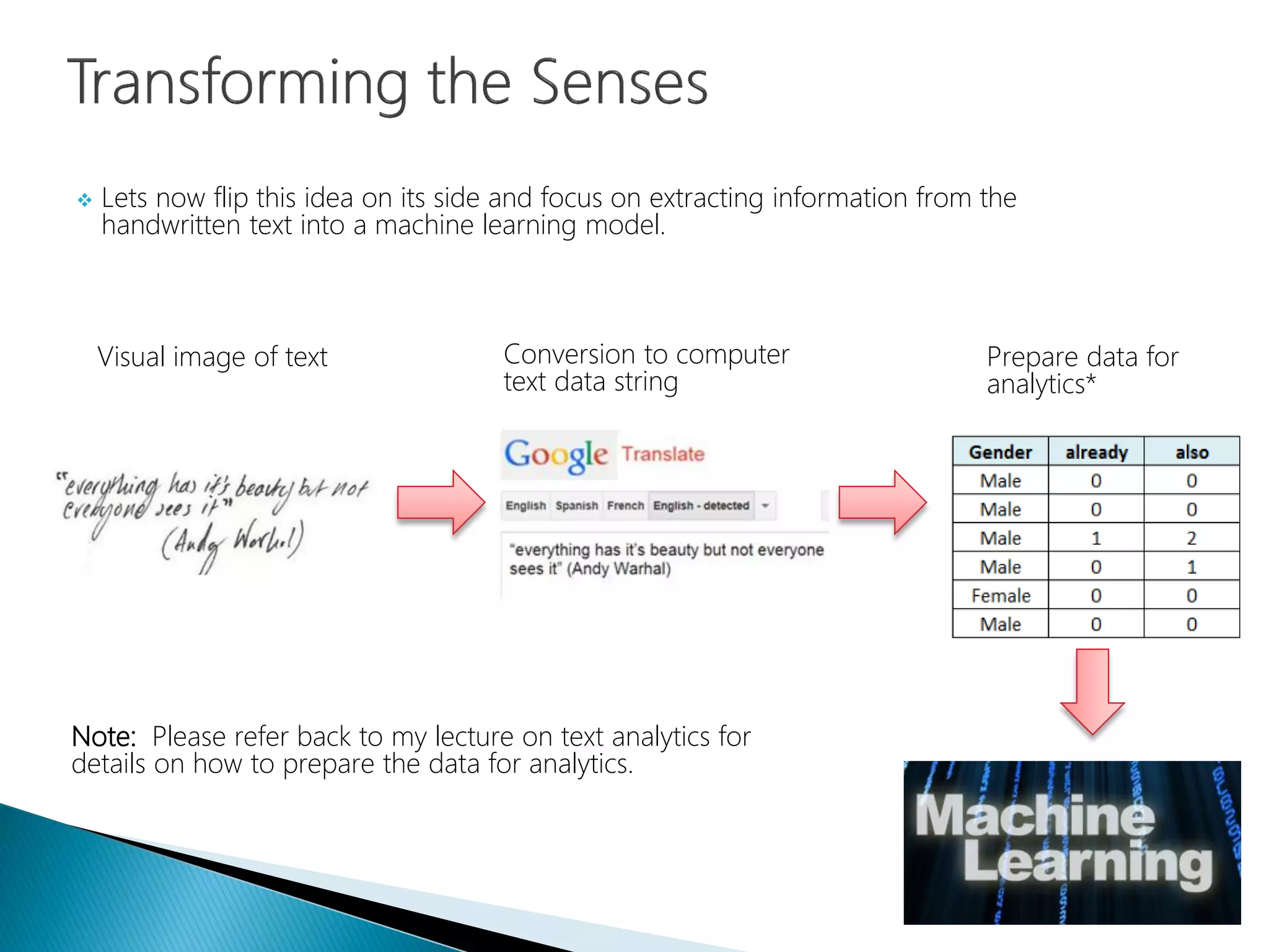 Data Science - Part XVII - Deep Learning & Image Processing | PDF