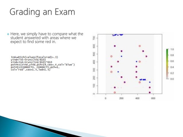 Data Science - Part XVII - Deep Learning & Image Processing | PDF