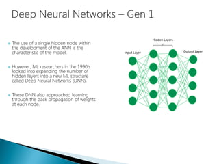 Data Science - Part XVII - Deep Learning & Image Processing | PPT