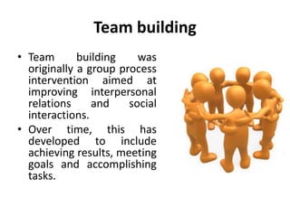 Team building - Team work group OD interventions - Organizational ...