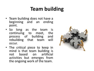 Team building - Team work group OD interventions - Organizational ...