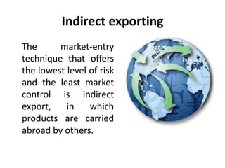 Indirect exporting - entry strategies - corporate management ...