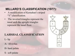 role of orthodontist in Cleft lip and palate management | PPTX