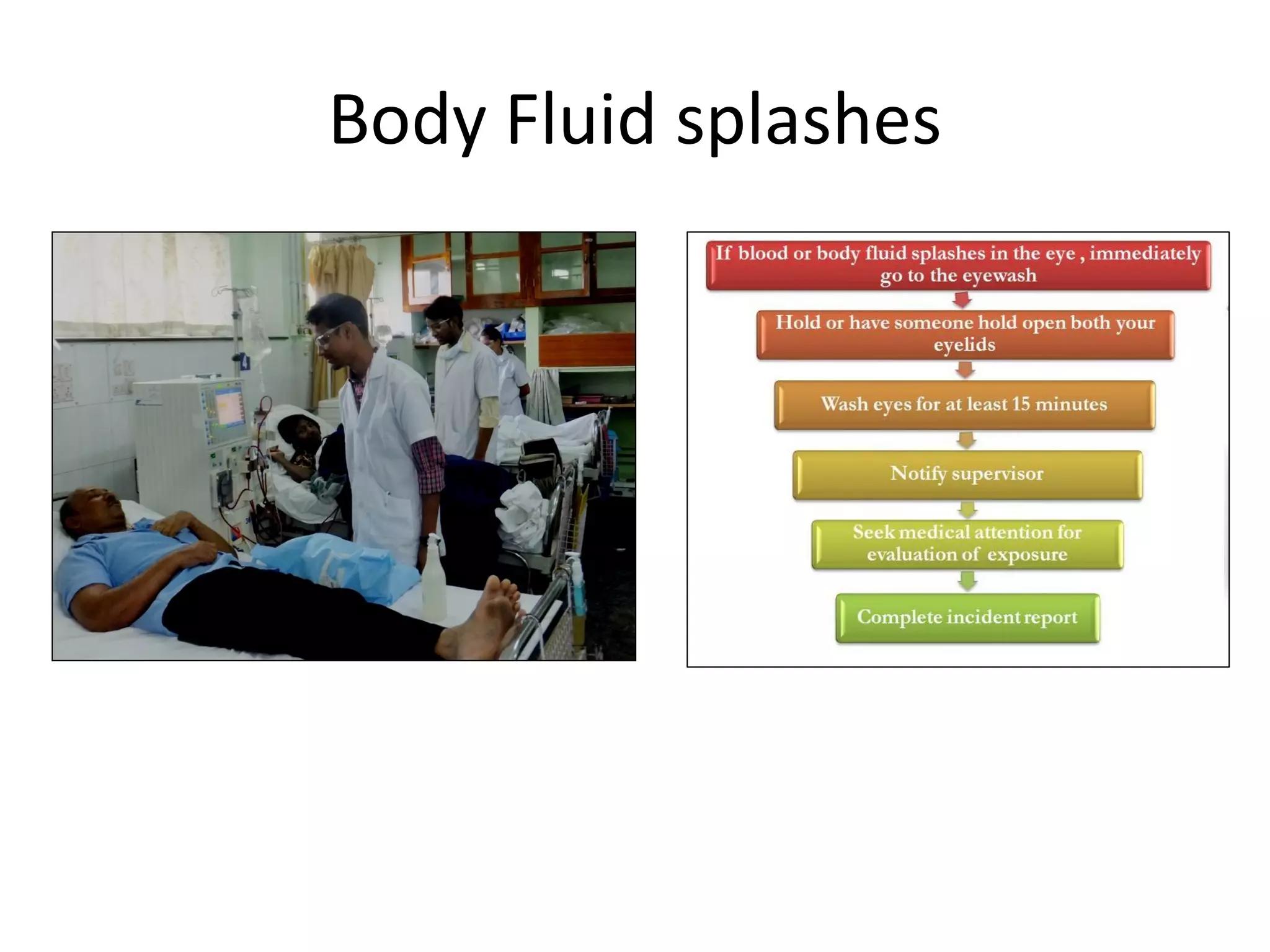 Occupational eye injuries and management | PDF