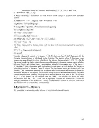 EFFICIENT FEATURE SUBSET SELECTION MODEL FOR HIGH DIMENSIONAL DATA | PDF