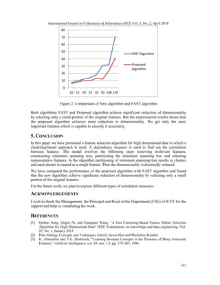 EFFICIENT FEATURE SUBSET SELECTION MODEL FOR HIGH DIMENSIONAL DATA | PDF