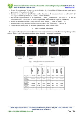 Random Chaotic Number Generation based Clustered Image Encryption | PDF