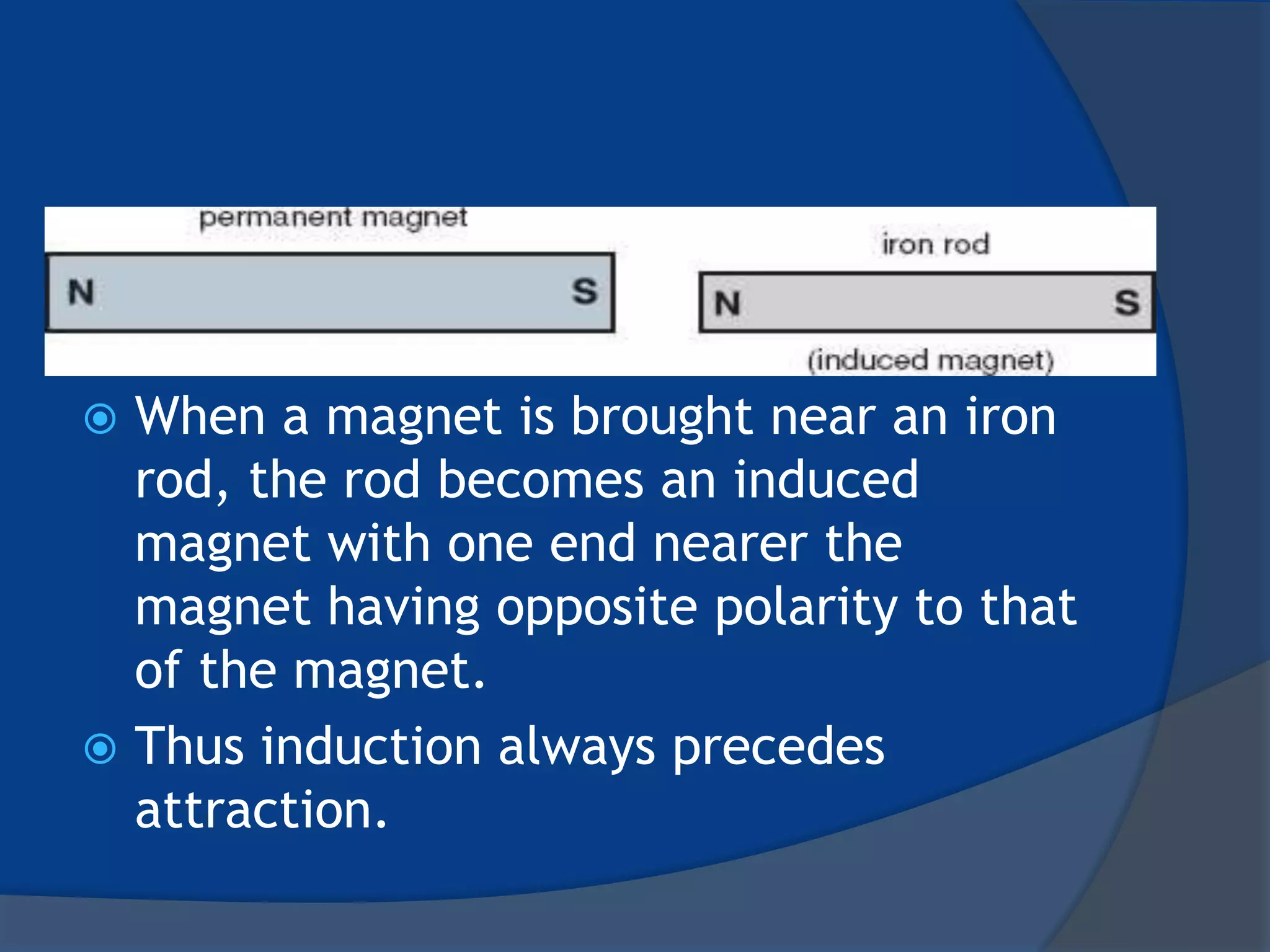 Magnetism and Electromagnetism | PPTX