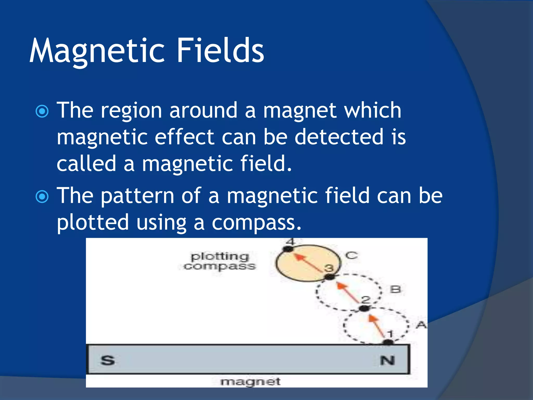 Magnetism and Electromagnetism | PPTX
