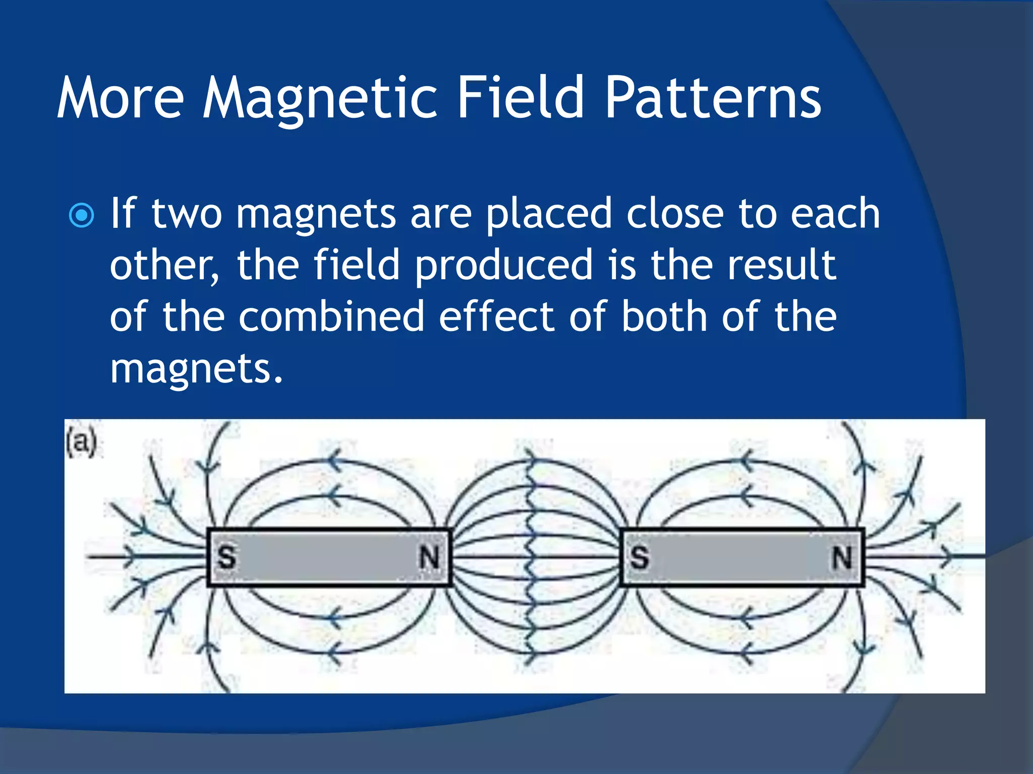 Magnetism and Electromagnetism | PPTX