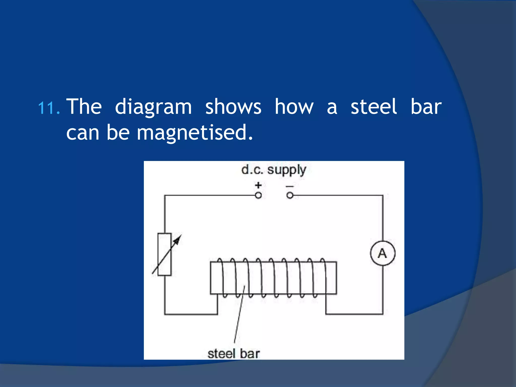 Magnetism and Electromagnetism | PPTX
