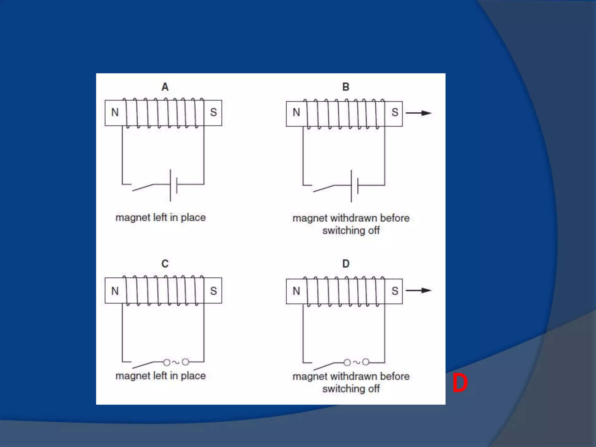 Magnetism and Electromagnetism | PPTX