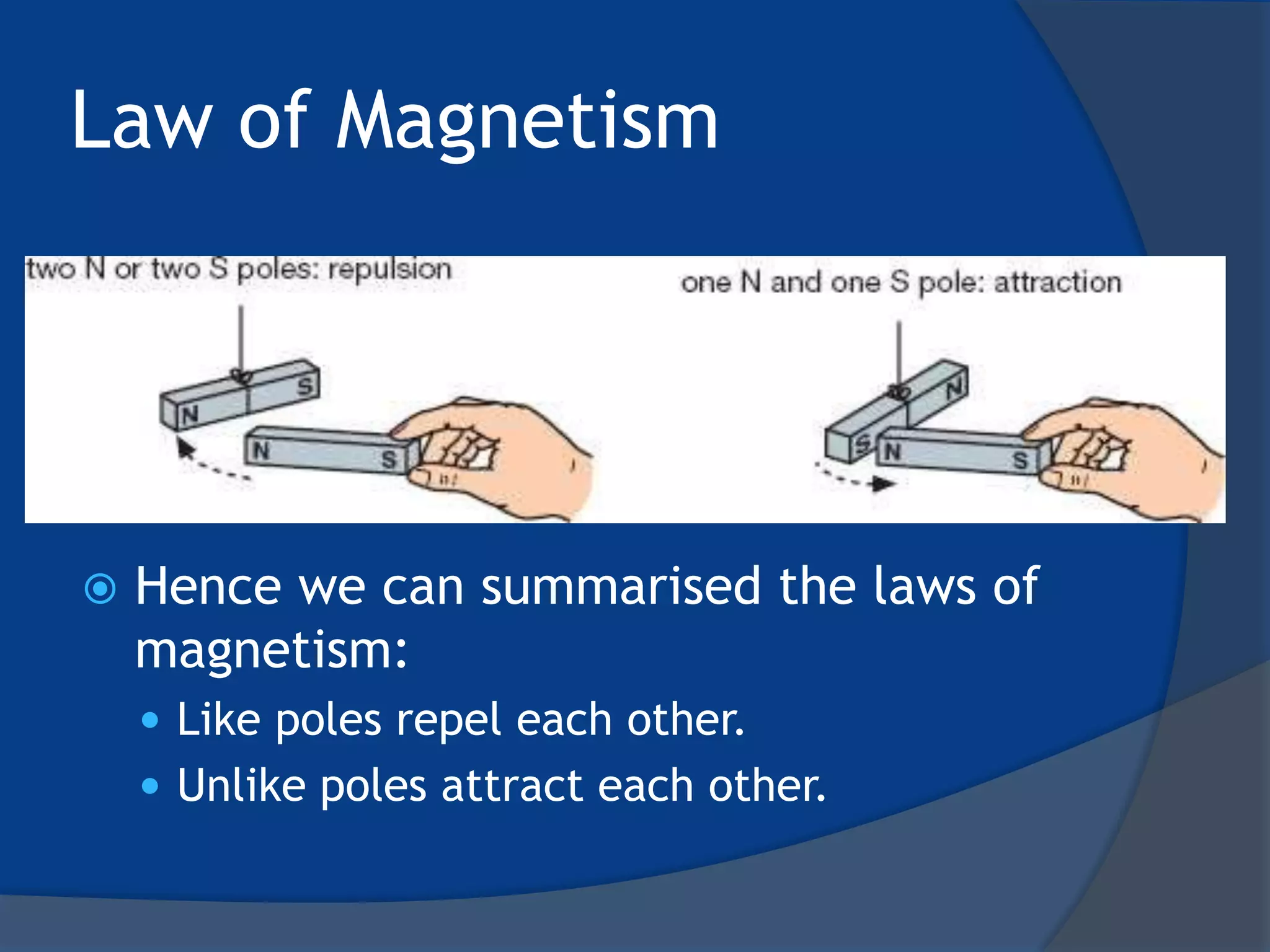 Magnetism and Electromagnetism | PPTX