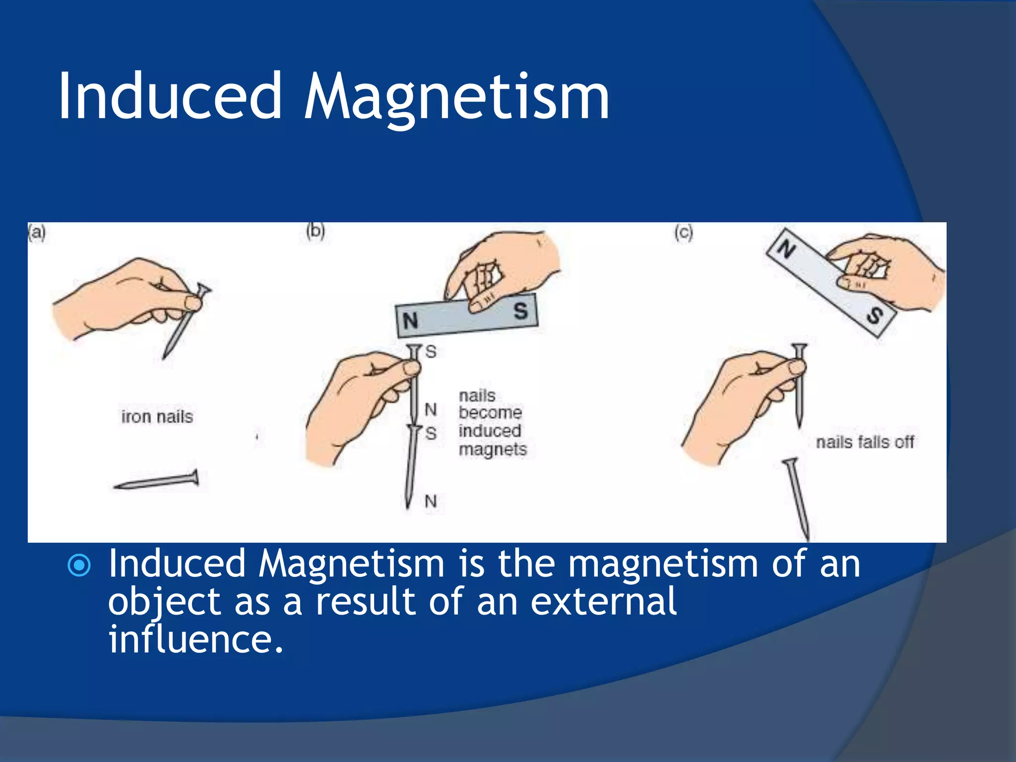 Magnetism and Electromagnetism | PPTX