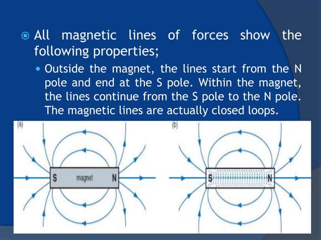 Magnetism and Electromagnetism | PPTX