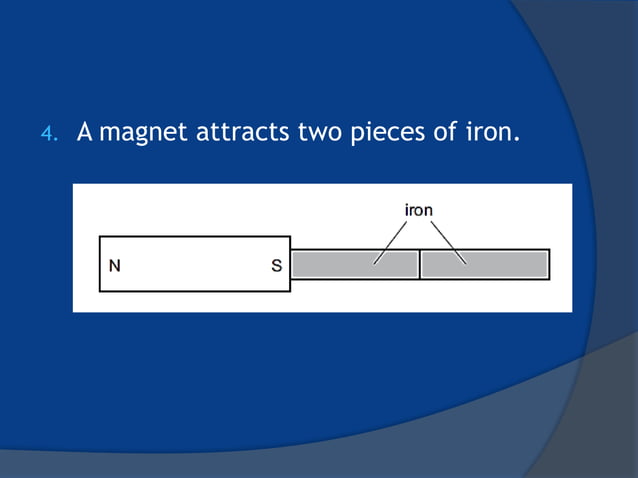 Magnetism and Electromagnetism | PPTX