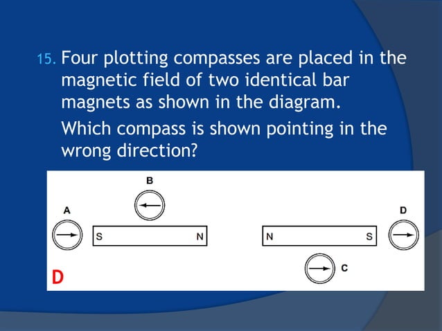 Magnetism and Electromagnetism | PPTX