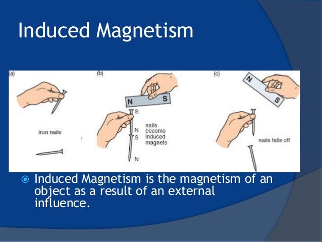 Magnetism and Electromagnetism