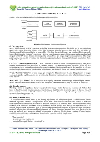 Facial Expression Recognition Using Local Binary Pattern and Support Vector Machine | PDF