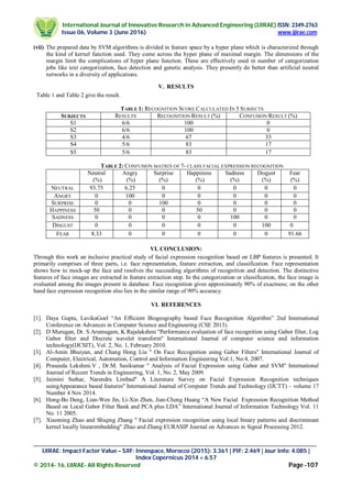 Facial Expression Recognition Using Local Binary Pattern and Support Vector Machine | PDF