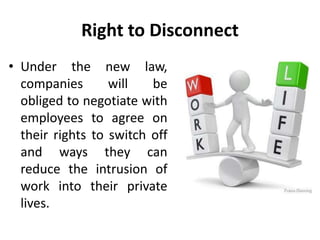 Right to disconnect - Human Resource Management - Manu Melwin Joy | PPTX