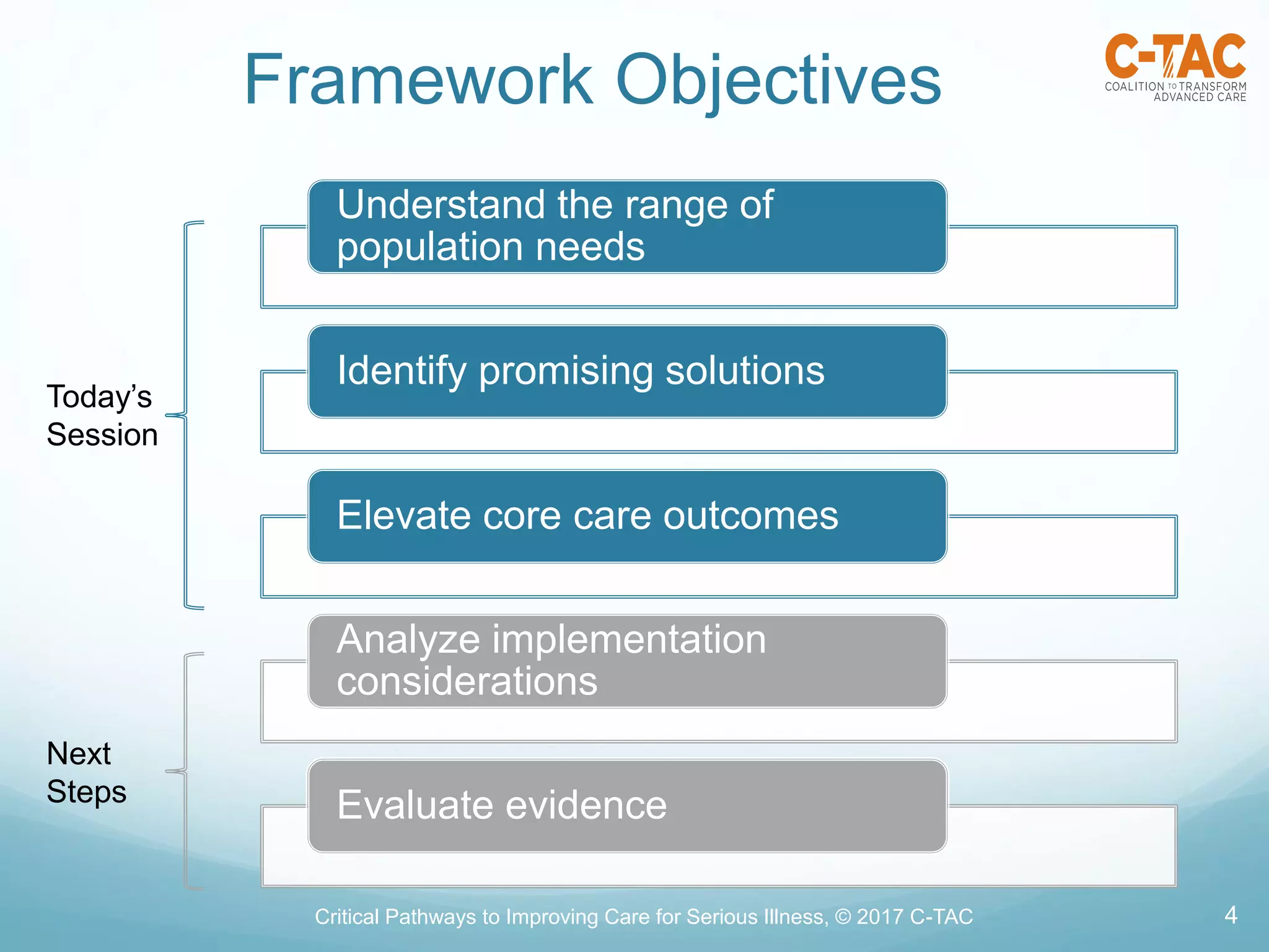 Critical Pathways to Improved Care for Serious Illness | PDF