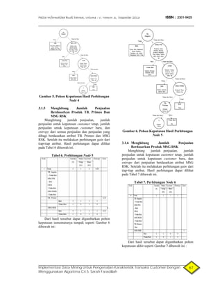 17. sarah fadilah implementasi data mining untuk pengenalan karakteristik transaksi customer ...