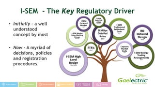 Implementing I-SEM - The Regulatory Drivers, by Brian Kennedy | PPT