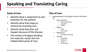Goals of Care: Beyond the Paperwork | PPTX