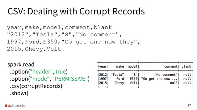 Building Robust ETL Pipelines with Apache Spark | PDF | Cloud Computing | Internet