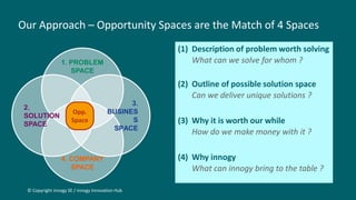 Opportunity Space at the innogy innovation hub | PPT