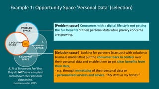 Opportunity Space at the innogy innovation hub | PPTX