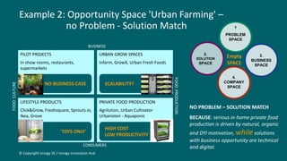Opportunity Space at the innogy innovation hub | PPTX